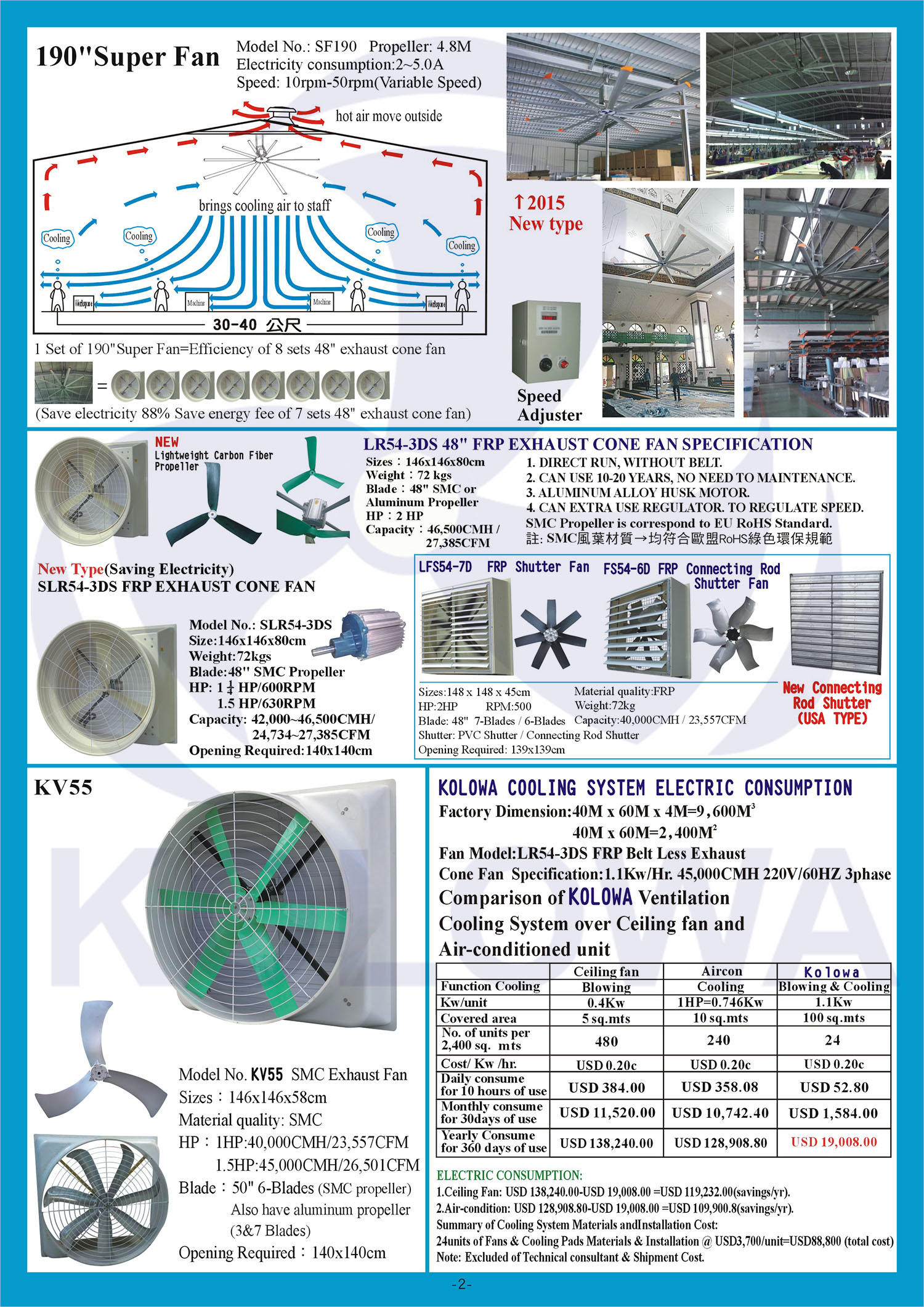KOLOWA VENTILATION CO., LTD.