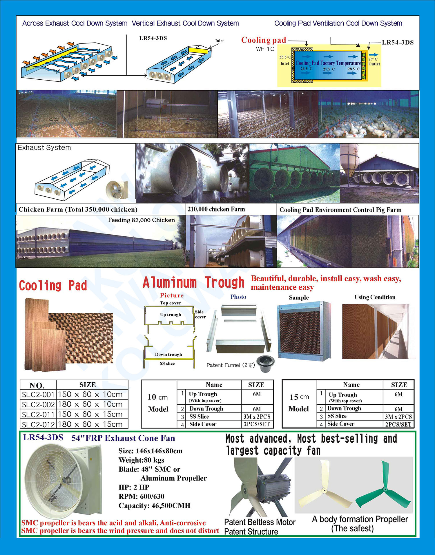 KOLOWA VENTILATION CO., LTD.